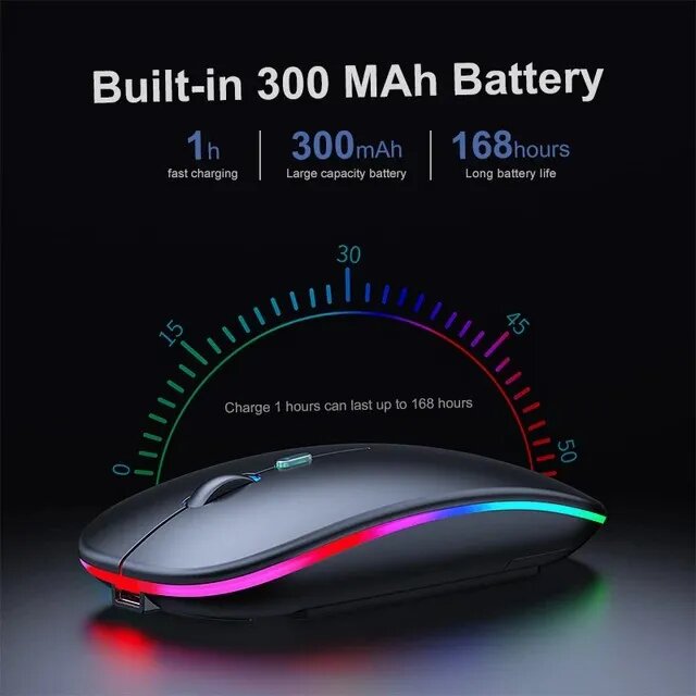 Wireless Rechargeable Gaming Mouse | 2.4G Bluetooth for Laptop | Silent ...