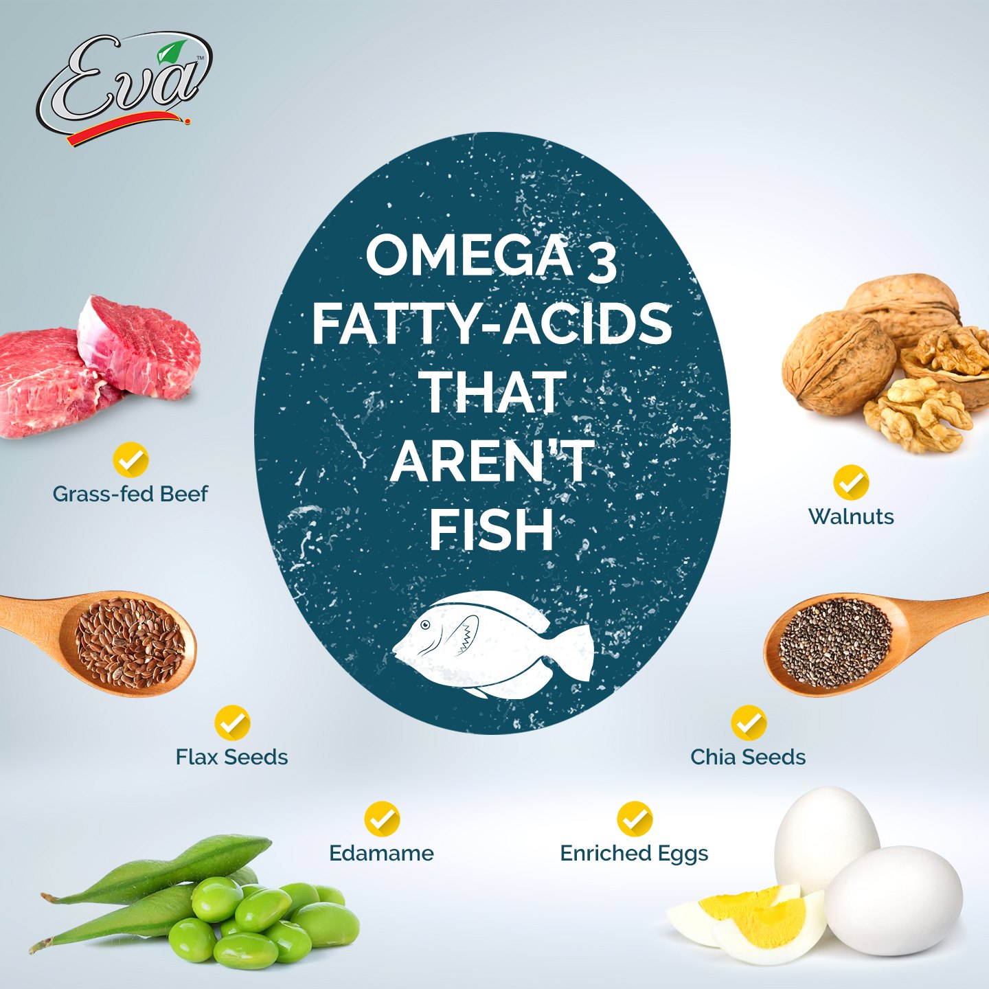 Eva Cooking Oil Stand up Pouch 1Ltr x 5 | Daraz.pk