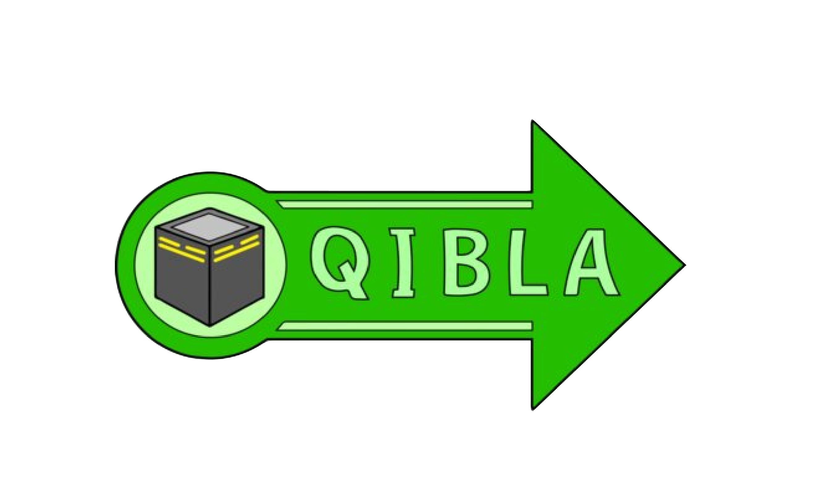 Qibla direction sign Wall Sticker 3" x 6" inch | Daraz.pk