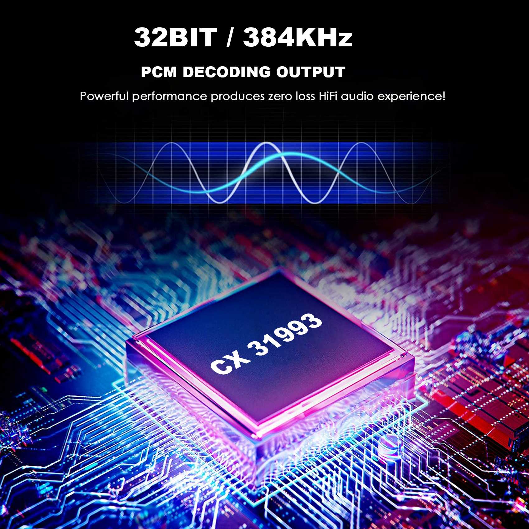 Cx31993 Usb Type C Dac Headphone Amp Blue For Android Windows10 Daraz Pk