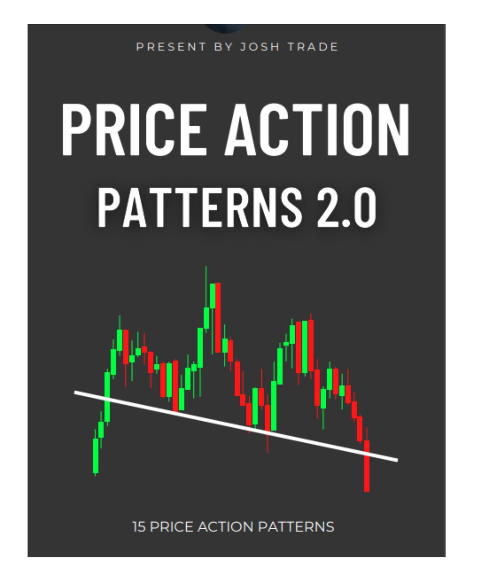 Price Action Patterns 2.0 Trading Chart Patterns Book for All Markets ...