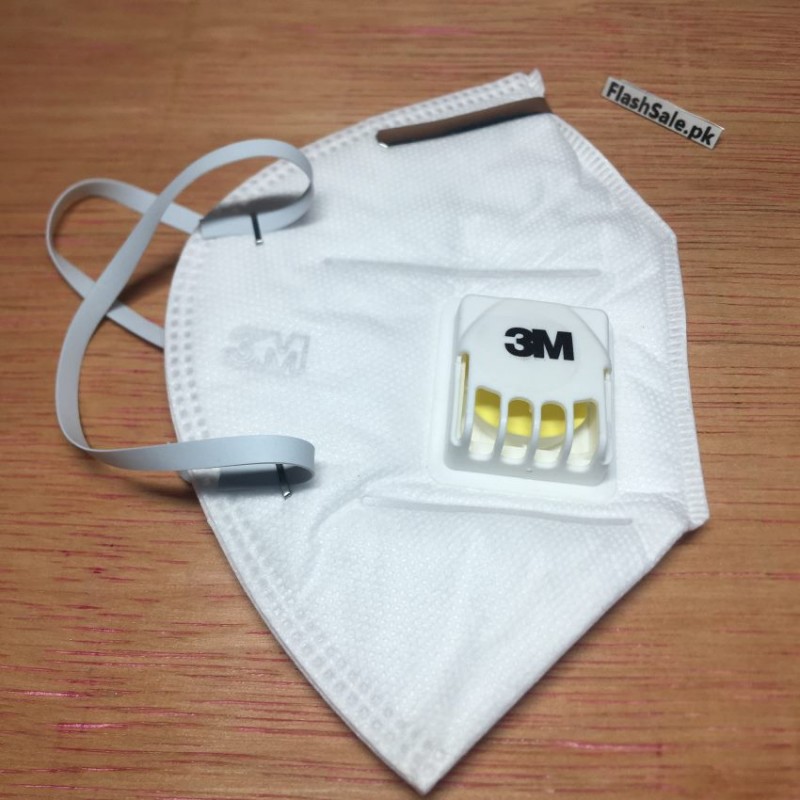 N95 Mask 3M Unraveling the Superior Protection of N95 Masks with Filter ...