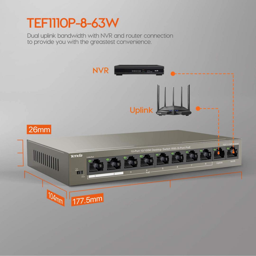 8 Ports POE Switch For IP Cameras, Fast POE Switch, 10 Ports Switch, 8 Ports POE 2 Uplinks, POE ...