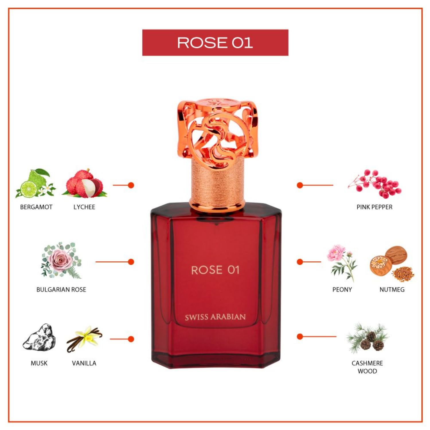 Swiss Arabian Rose 01 Perfume 50 ML | Daraz.pk