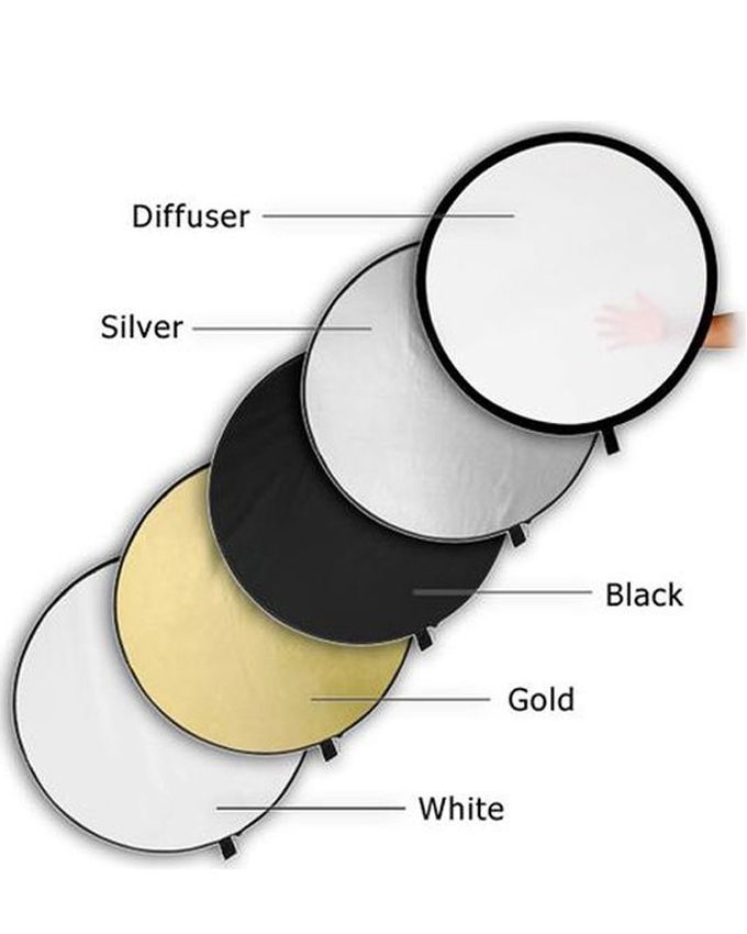 Collapsible Circular Light Reflector Disc 110CM | Daraz.pk