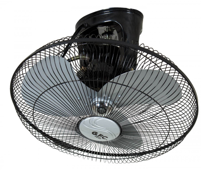 GFC Circumatic Fan 18 Inch Copper Winding Circo fans are roof mounting ...
