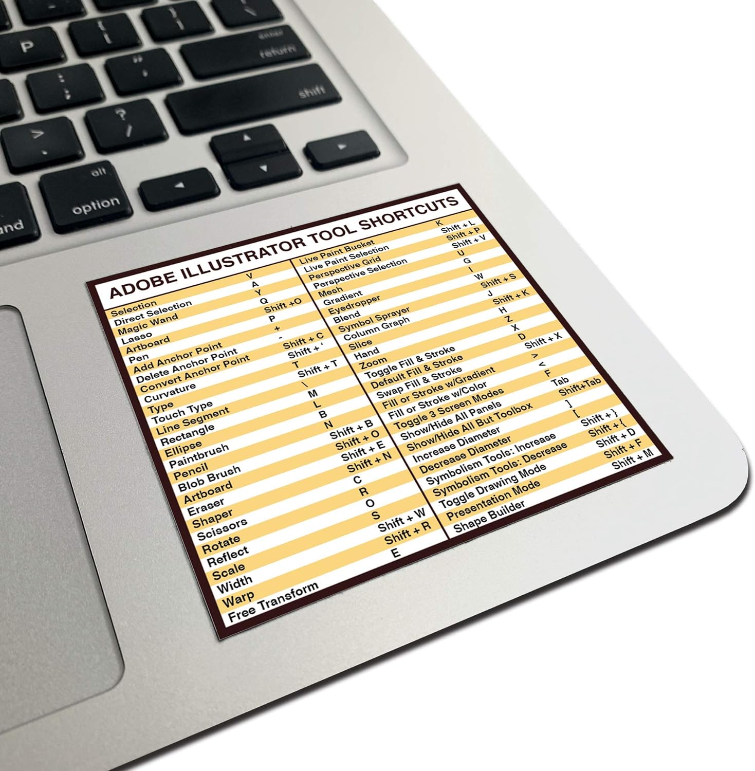 Sticker shortcut keyboard Adobe Illustrator Cheat Sheet Reference Guide ...