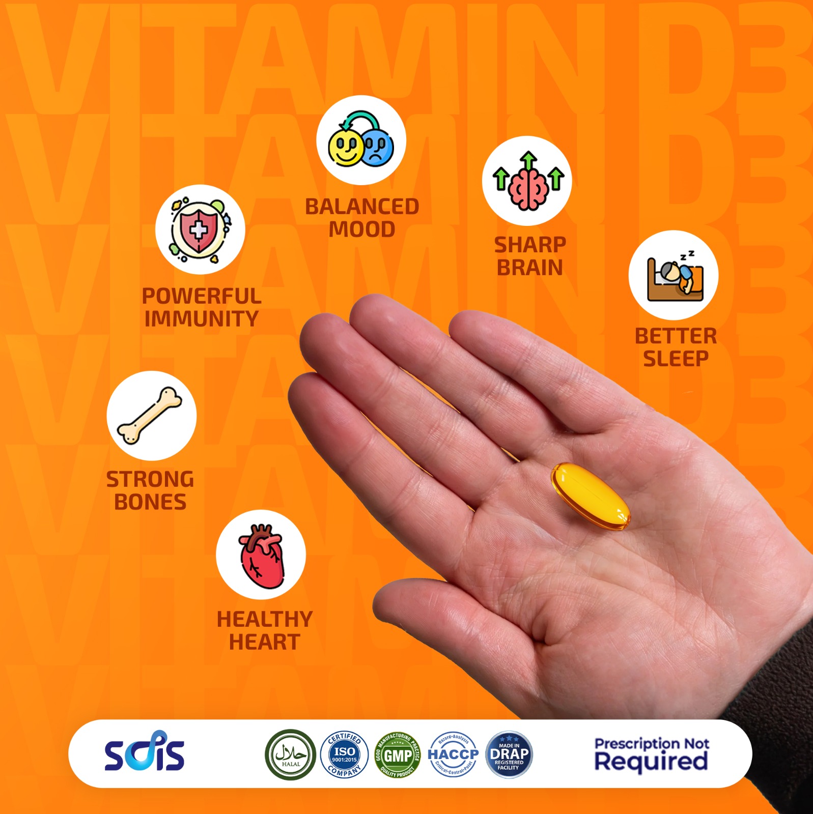 Well D Advance – Vitamin D3 200,000 IU Softgel | High-Potency | Daraz.pk