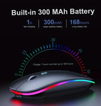 Wireless Mouse Gaming Mouse Backlight USB Compatible RGB Rechargeable ...
