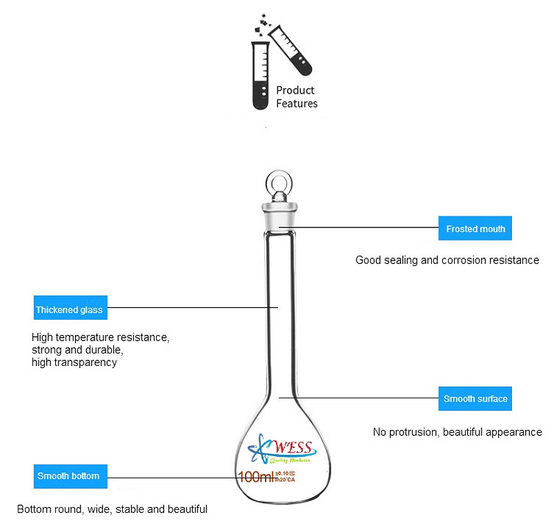 Uses Volumetric Flask Diagram FF Lab Report: PRACTICAL 1: PHASE