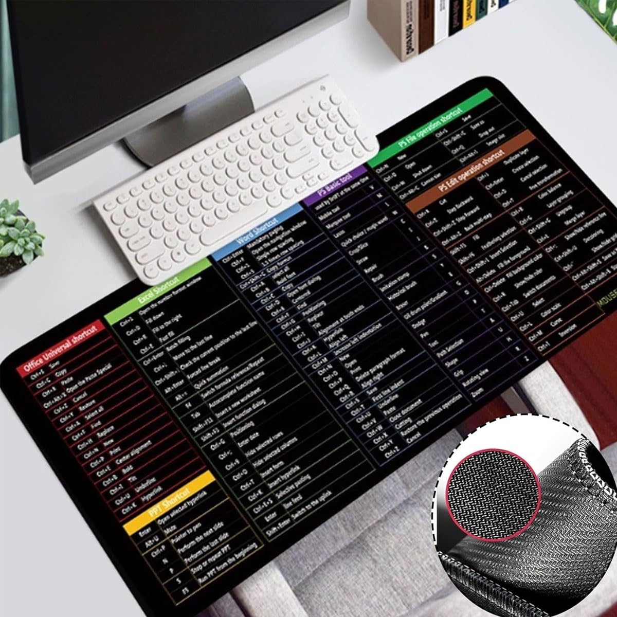 Keyboard/Mouse Pad Excel Mouse Pad Shortcuts, Excel Short Cut Desk Mat ...