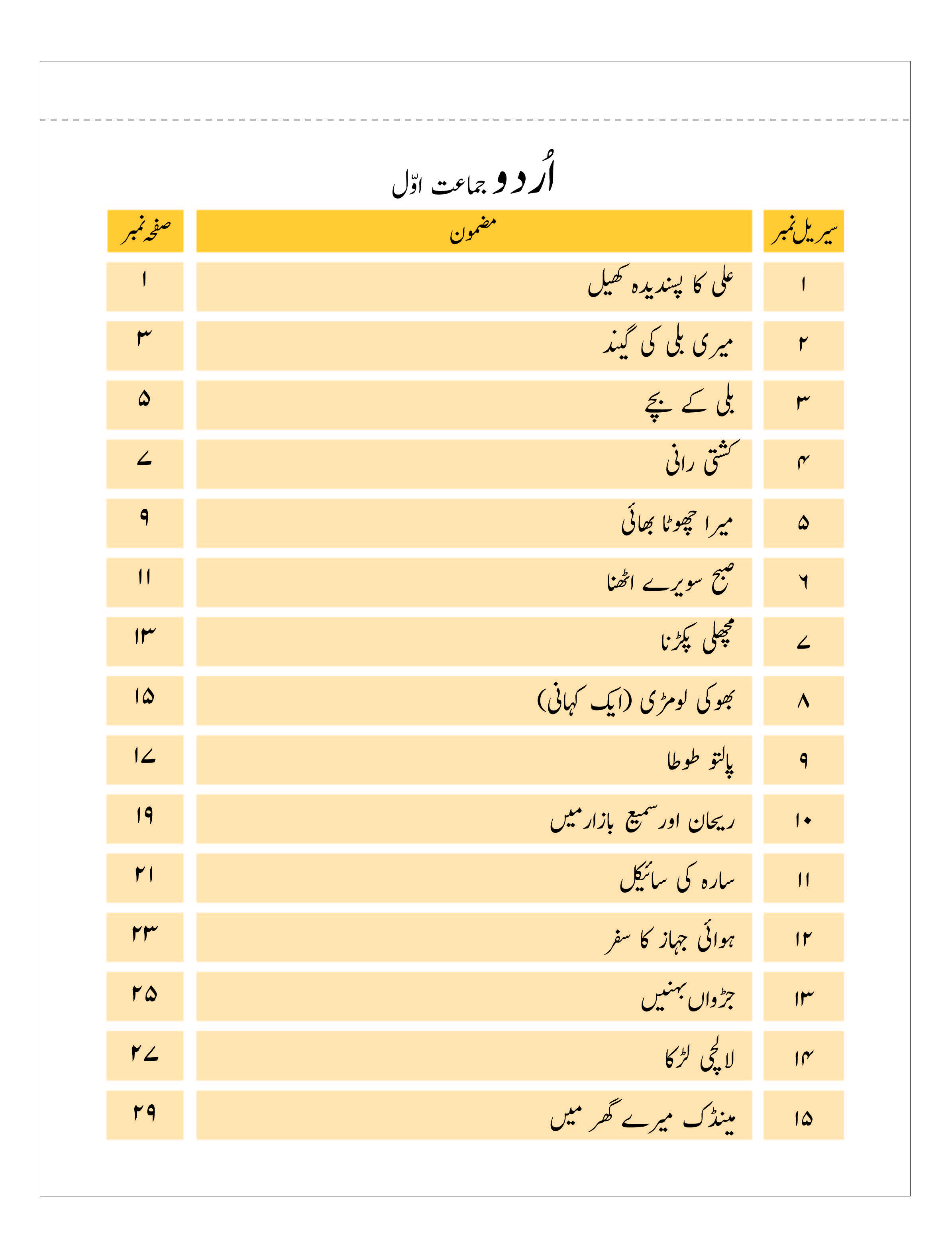 Urdu Tafheem Worksheet (Class-1) | Daraz.pk