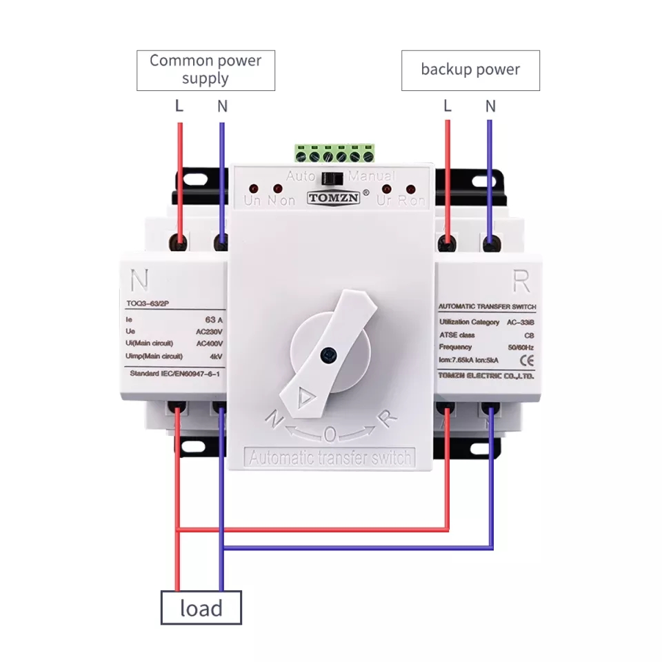 Original Tomzn Dual Power Automatic Transfer Switch ATS Electrical ...