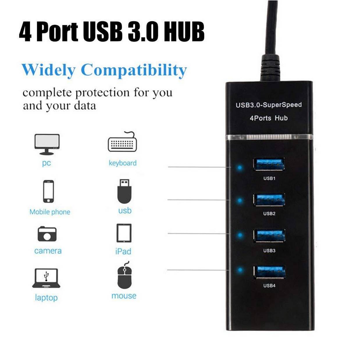 USB Hub 3.0 4 Port 303 with fast and smooth speed experience | Daraz.pk