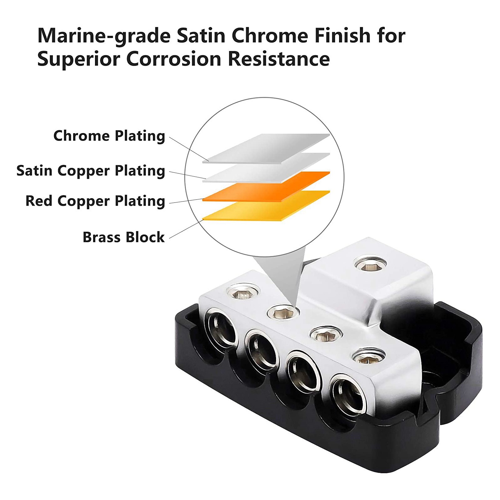 4 Way Power Distribution Block 1 x 0/2/4 Gauge in /4 x 4/8 Gauge Out ...