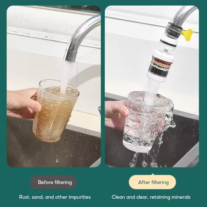 Universal 360° Rotation Water Faucet Filter Water Cleaner Purifier ...