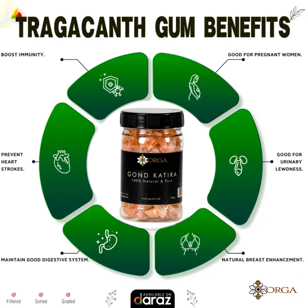 Gond Katira (Tragacanth Gum)/ Gond Katira / Gondh / Gum wt.190gm – Ogra ...
