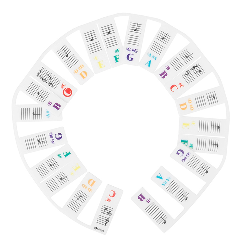 Piano Note Sticker Note Strip Stickers Universal Detachable Keyboard ...