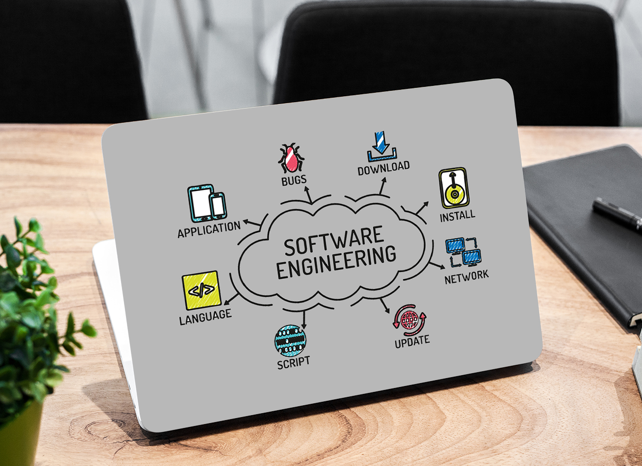 Software engineering laptop skin vinyl sticker decal 12 13 13.3 14 15 ...