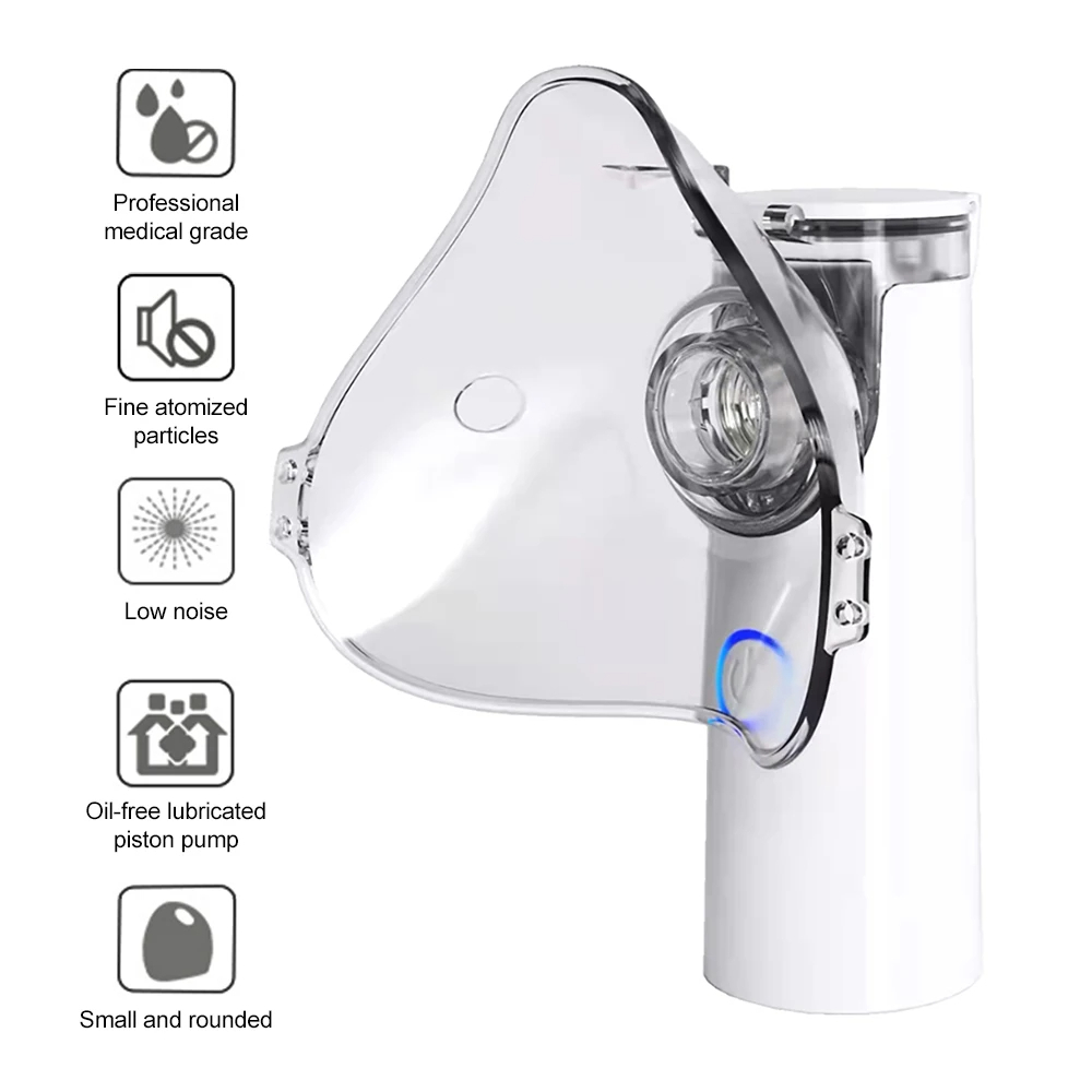 Portable Mesh Nebulizer for Asthma and Respiratory Diseases | Handheld ...
