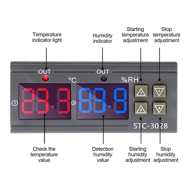 Dual Display Temperature and Humidity Controller STC-3028 AC110-220V | Daraz.pk