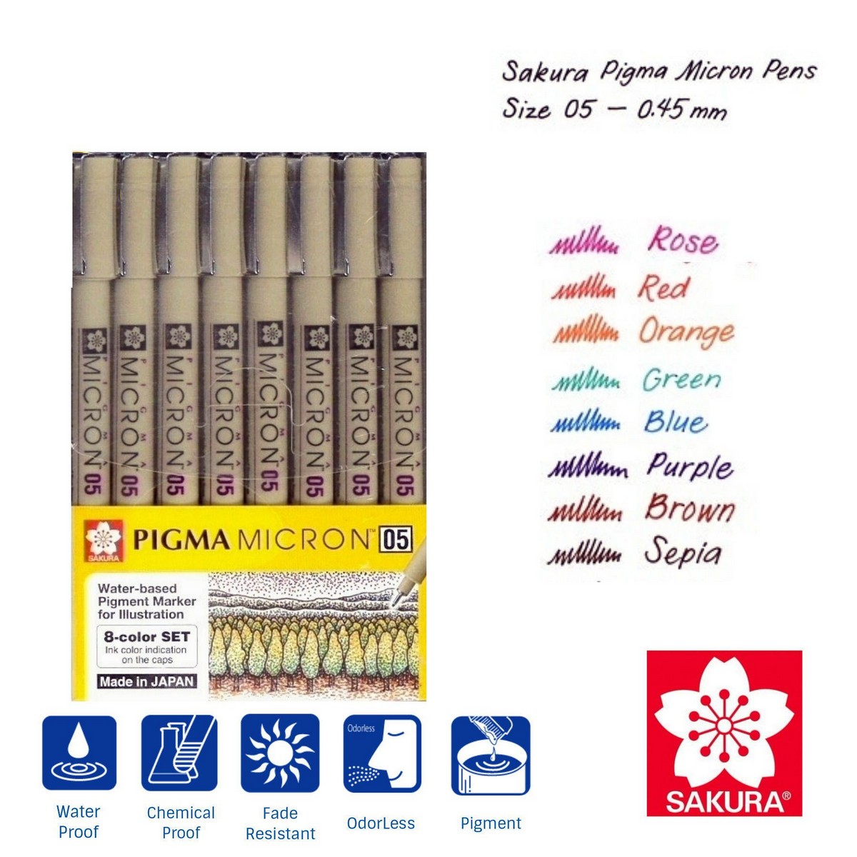 Sakura Pigma Micron Fine Line Pen Set, Assorted Colors - 05 Nib Pack ...