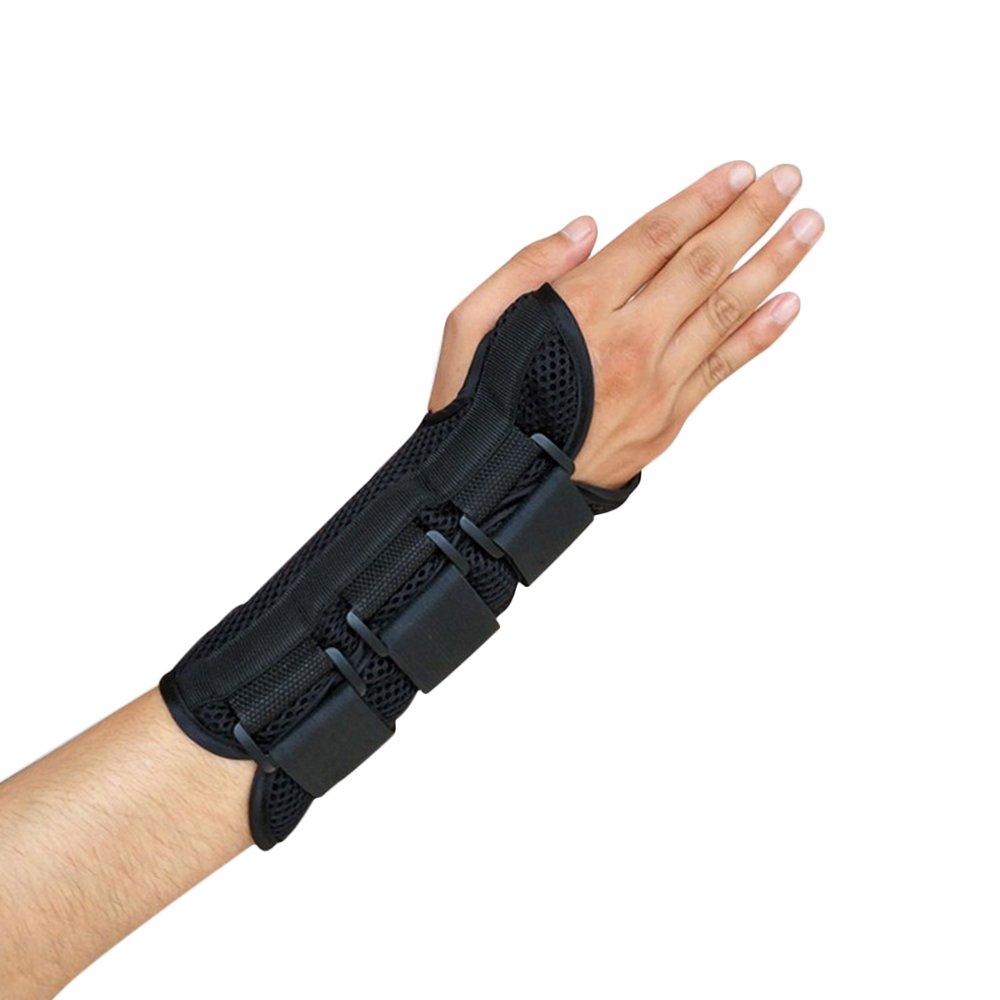 Wrist Support Band For Fracture | atelier-yuwa.ciao.jp