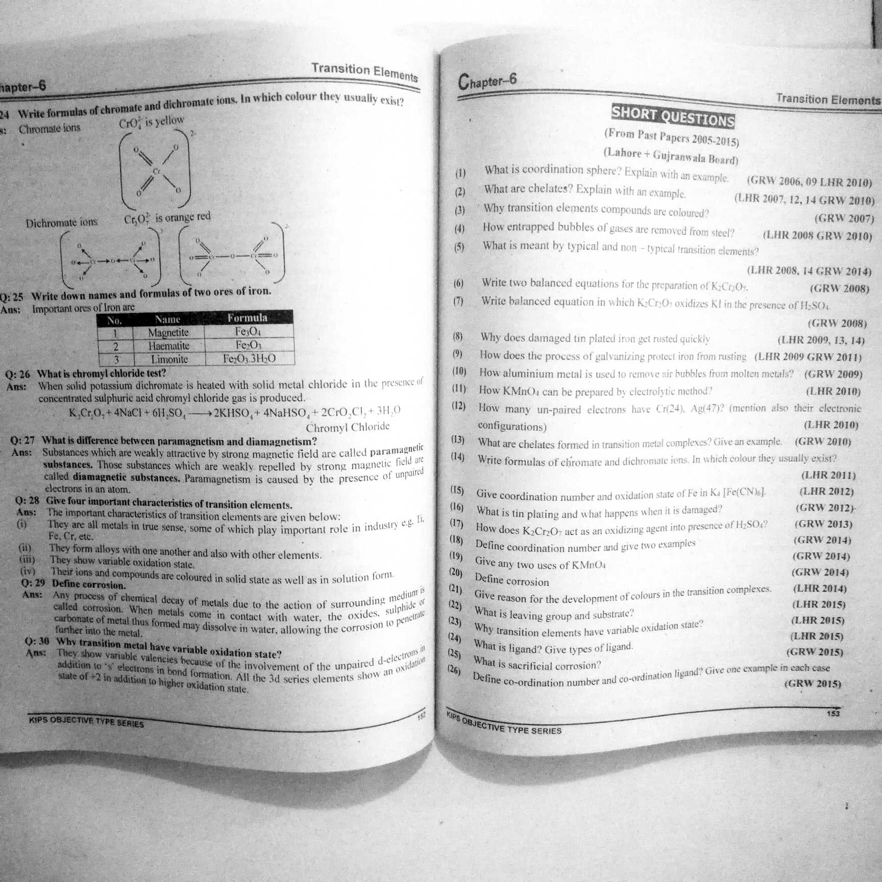 KIPS Chemistry 12th Class objective series | Daraz.pk